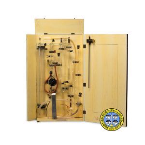 Safety & Monitoring Archives - Wood Library-Museum of Anesthesiology